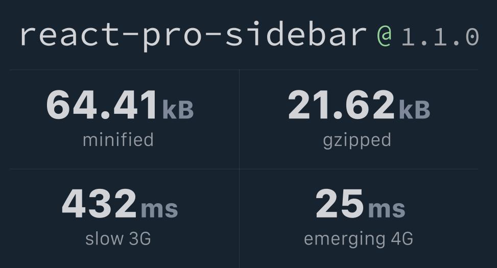 react-pro-sidebar Bundlephobia