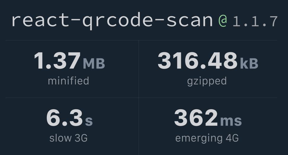 React Qrcode Scan Bundlephobia