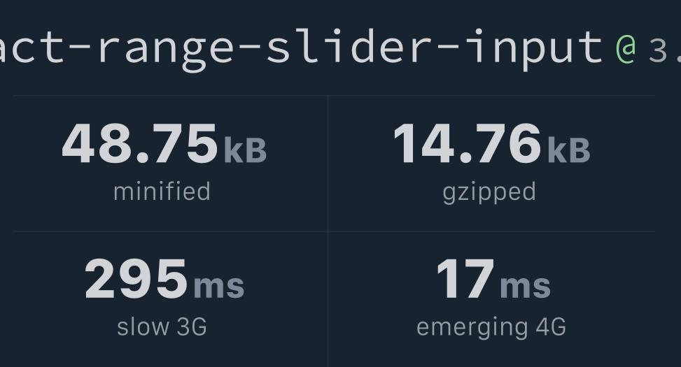 react-range-slider-input-bundlephobia