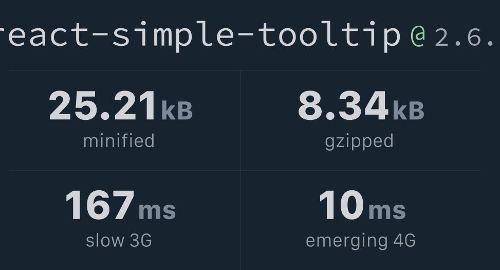 react-simple-tooltip Bundlephobia