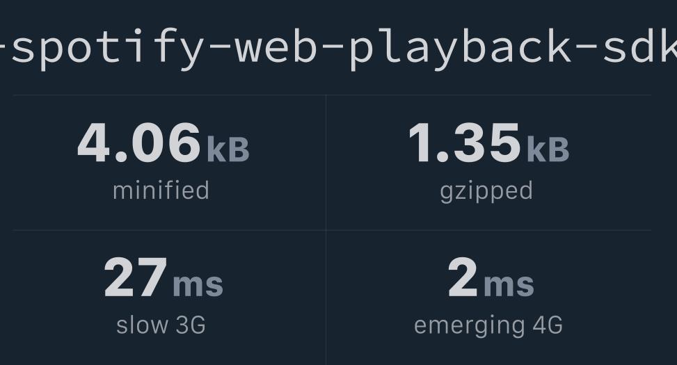 react-spotify-web-playback-sdk Bundlephobia