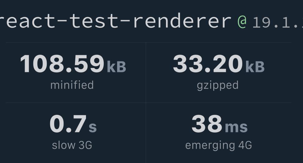 React Test Renderer Bundlephobia 