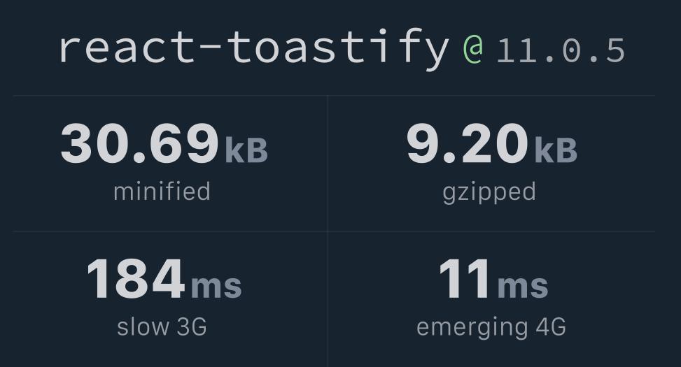 react-toastify Bundlephobia