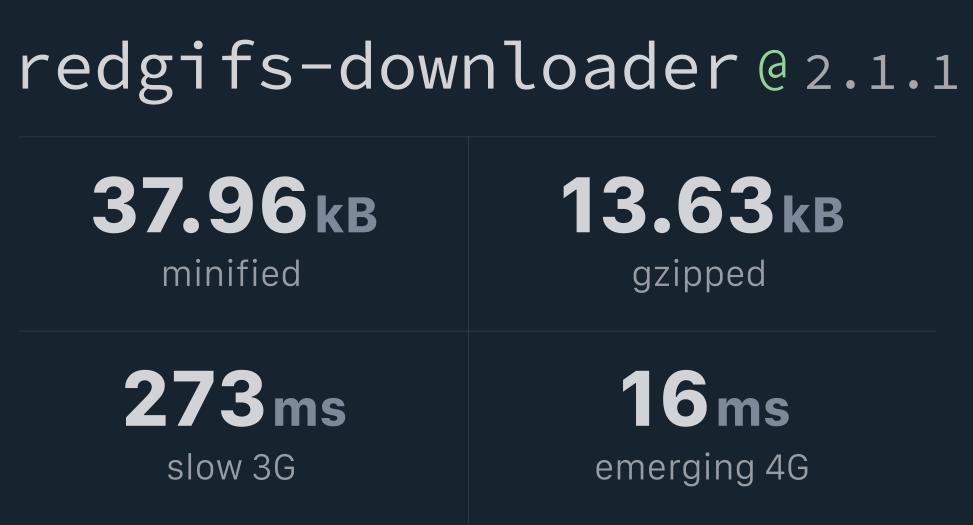 redgifs-downloader Bundlephobia