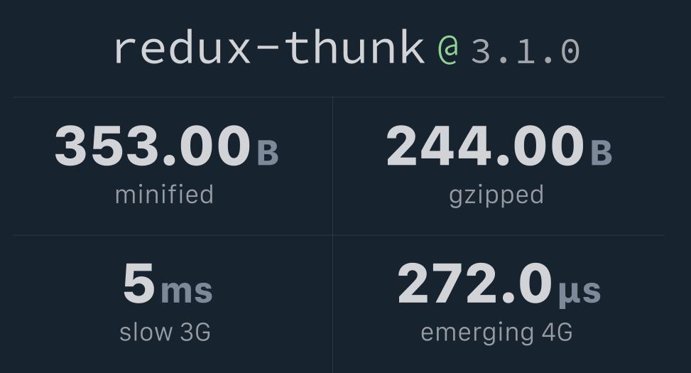 Redux Thunk Bundlephobia