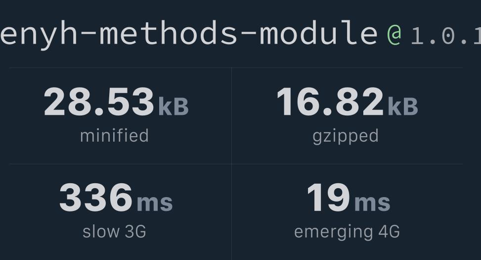 renyh-methods-module Bundlephobia