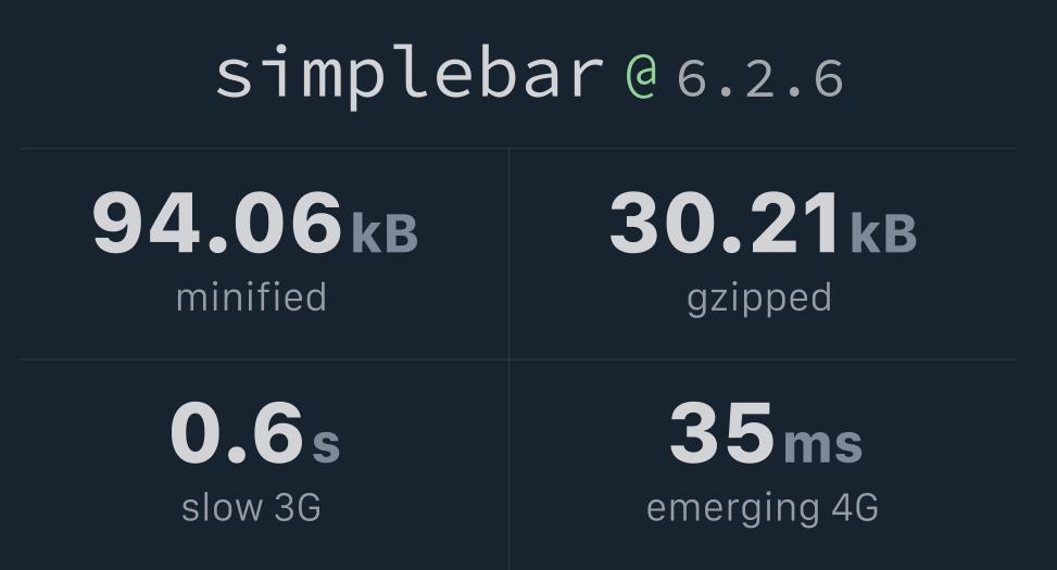 simplebar v6.2.6 Bundlephobia