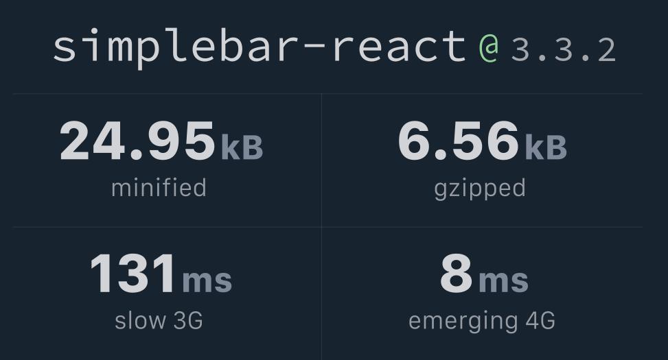 simplebar-react Bundlephobia