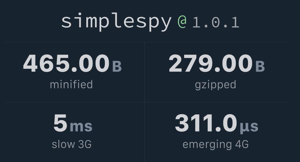 simplespy Bundlephobia