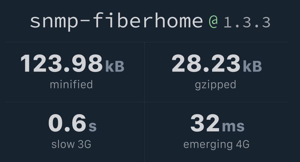 snmp-fiberhome Bundlephobia