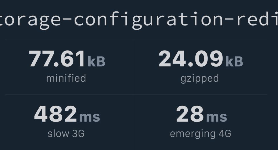 Spid Storage Configuration Redis Bundlephobia 