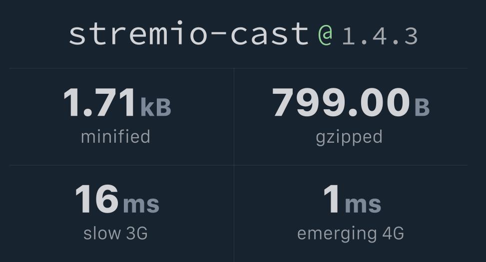 stremio-cast Bundlephobia