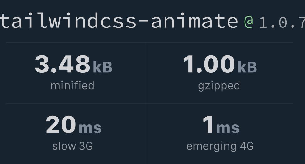 tailwindcss-animate Bundlephobia