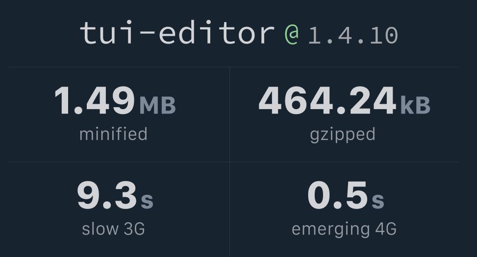 tui-editor Bundlephobia