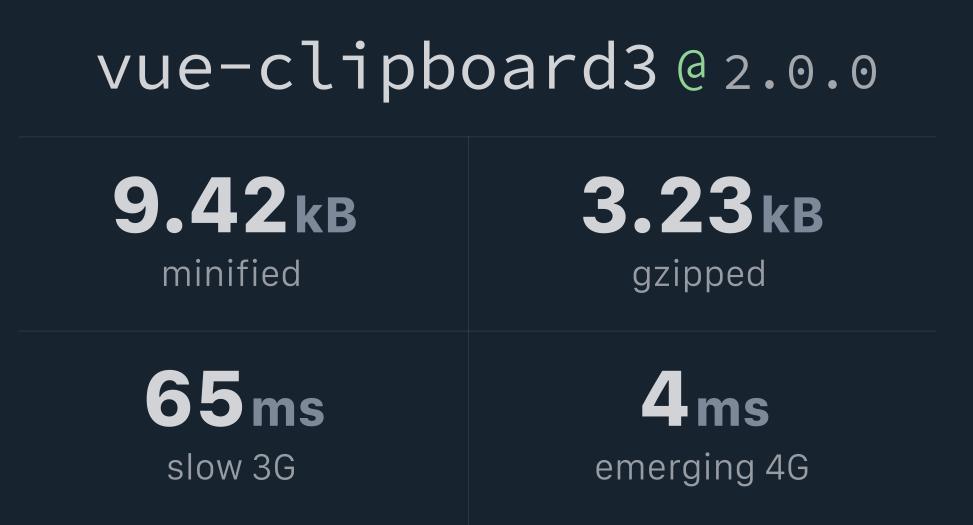 vue-clipboard3 Bundlephobia