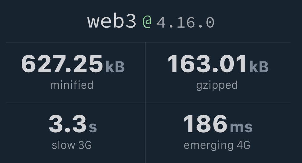 Web3 Bundlephobia 