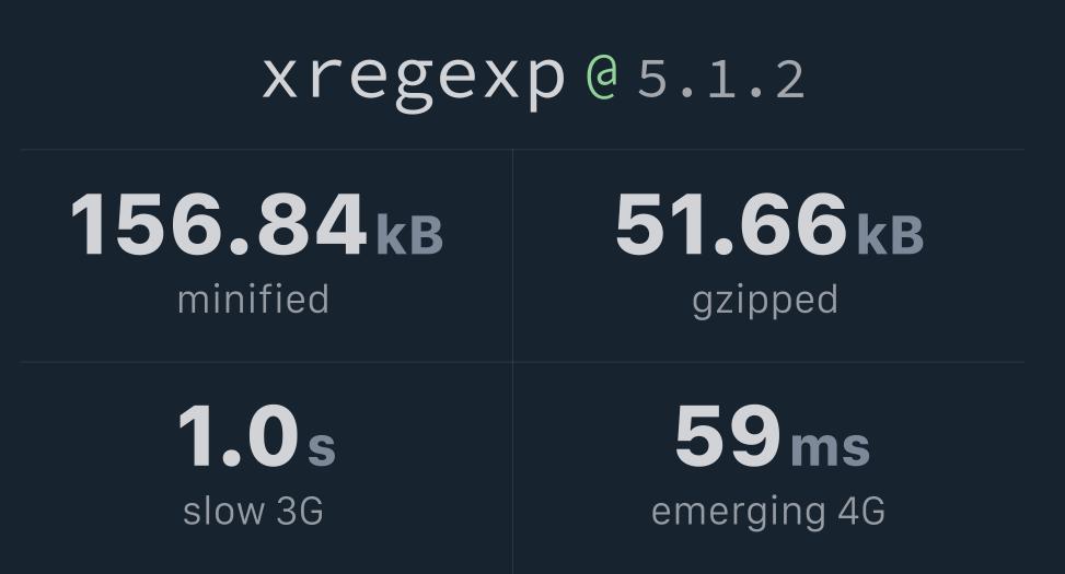 xregexp Bundlephobia